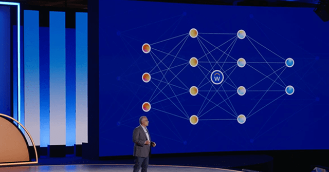 Event Recap - Artificial Intelligence on the Rise at Workday Rising 2023
