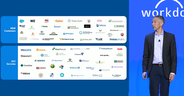 Event Recap - Artificial Intelligence on the Rise at Workday Rising 2023